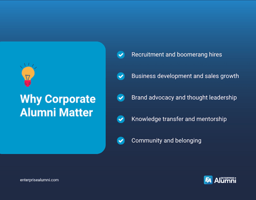 What Is an Alumni? Definition & Value | EnterpriseAlumni